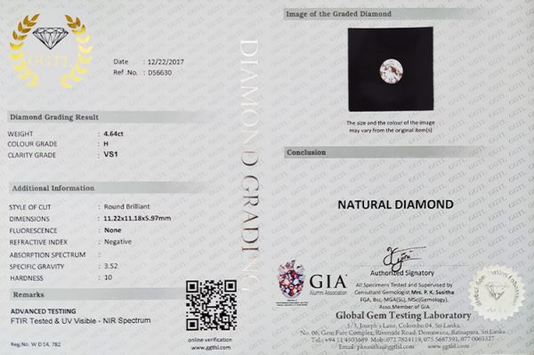 Gem Certificates – Global Gem Testing Laboratory Pvt Ltd